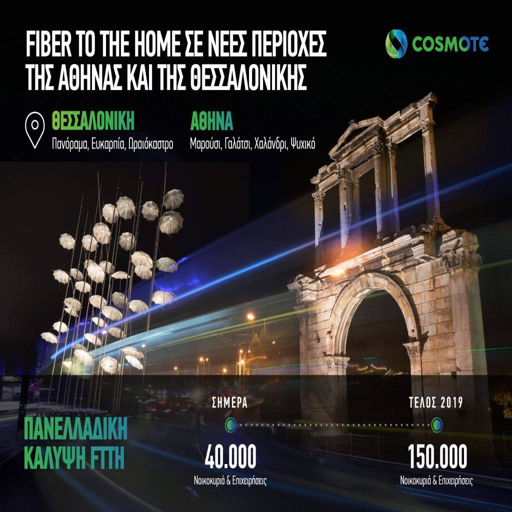 COSMOTE: Fiber To The Home σε νέες περιοχές της Αθήνας και της ...