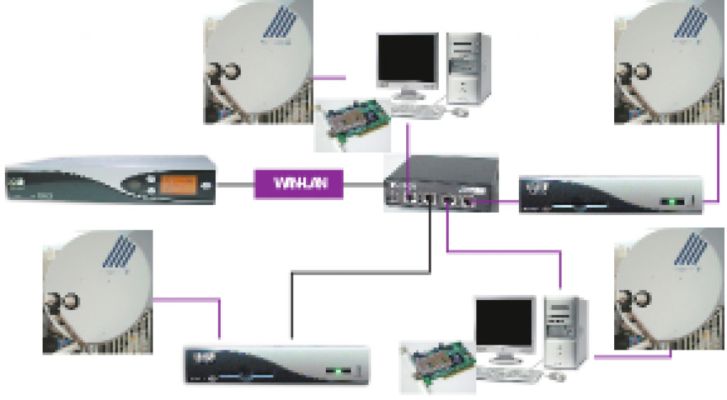 Οι τεχνικές του Card Sharing - Digitaltvinfo.gr - Τα πάντα για τη ...