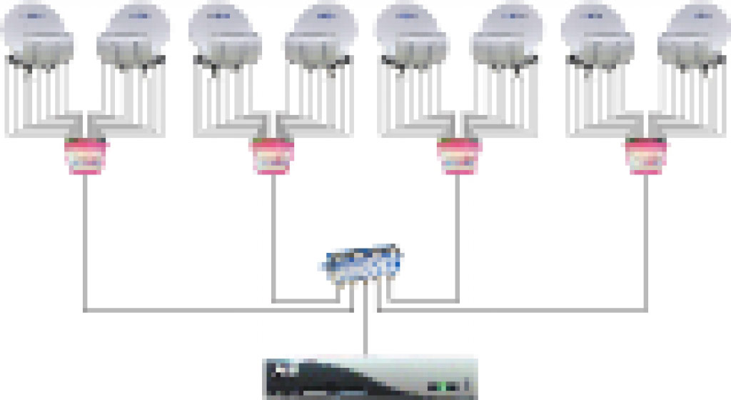 EMP-CENTAURI S16/1PCP-W3 - Digitaltvinfo.gr - Τα πάντα για τη ...