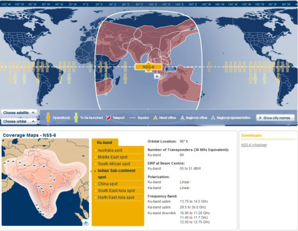 Νέος δορυφόρος SES-8 από την SES World Skies, για την ασιατική αγορά ...