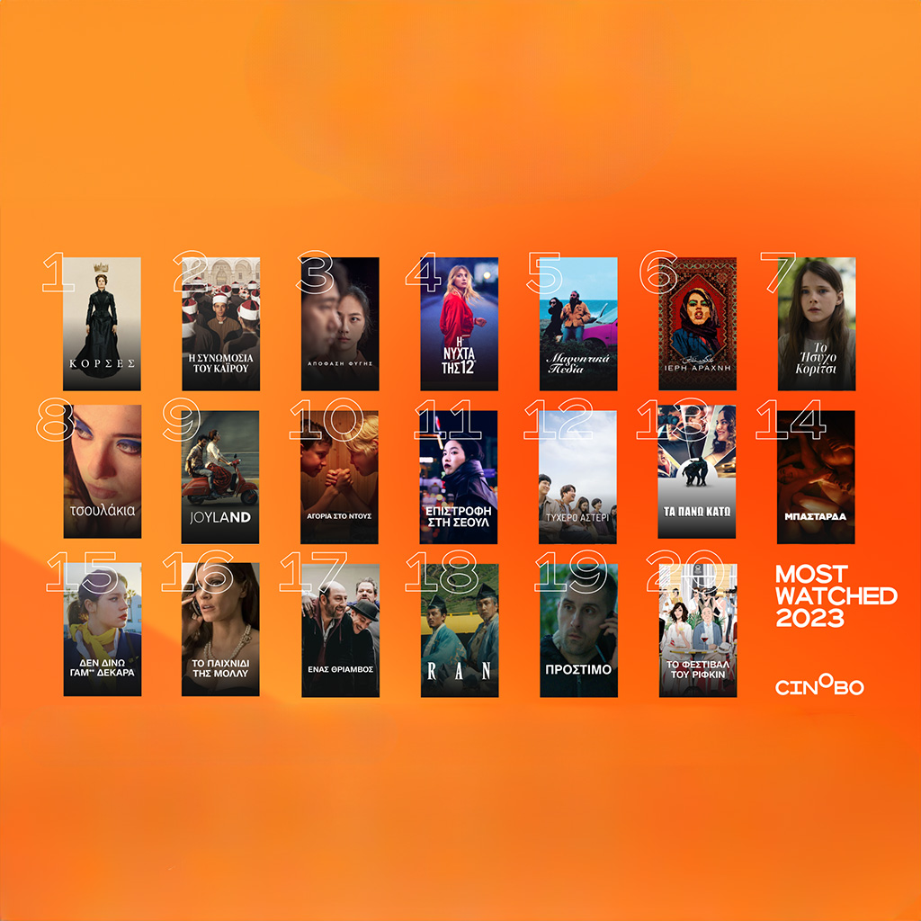 Τα 20+3 του 2023: Οι δημοφιλέστερες ταινίες και σειρές της χρονιάς στο cinobo.com ...